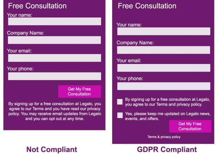 GDPR For Marketers and Those in Marketing - Complete Guide